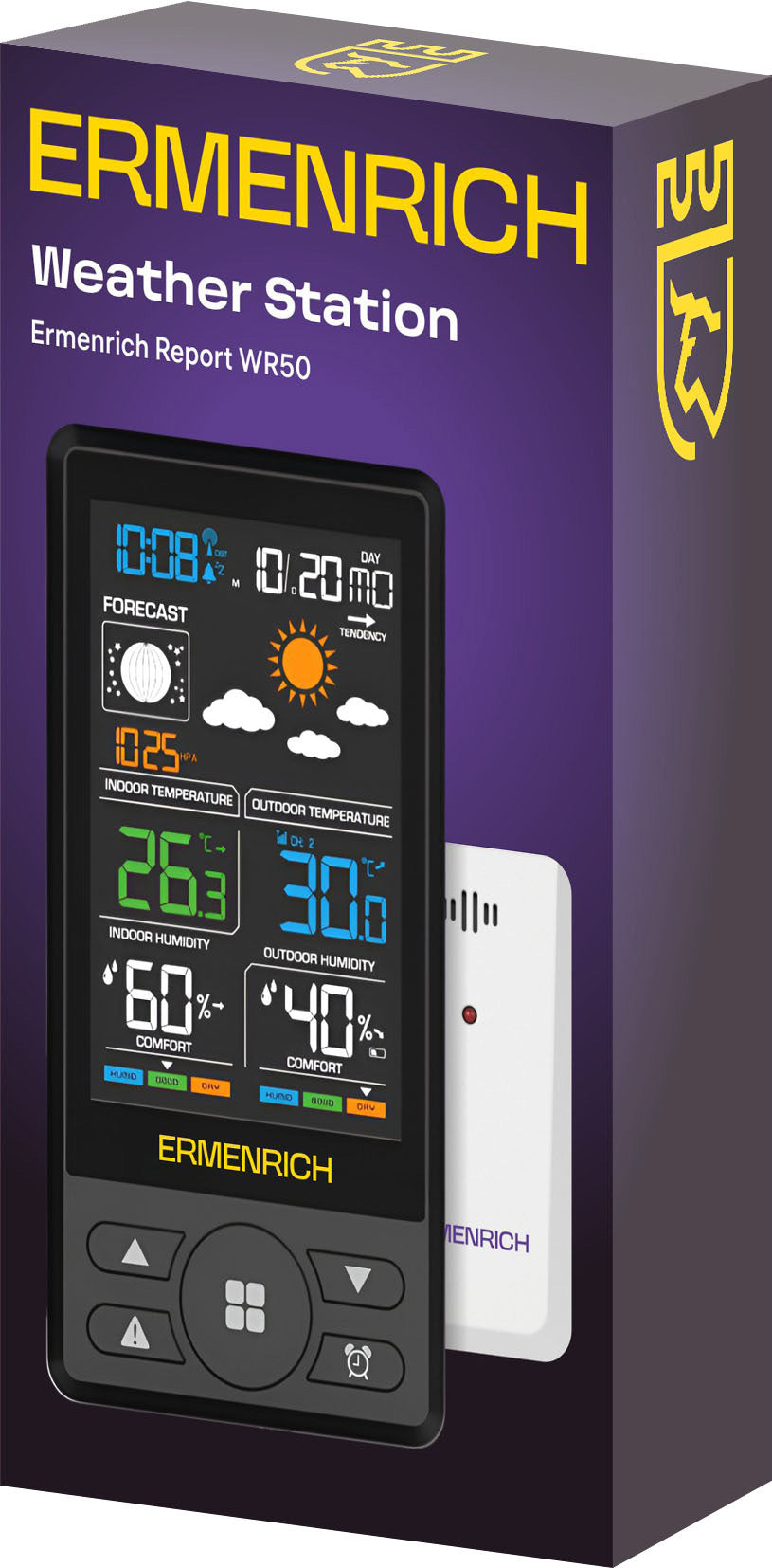 Ermenrich Report WR50 Weather Station – Madeira Optics